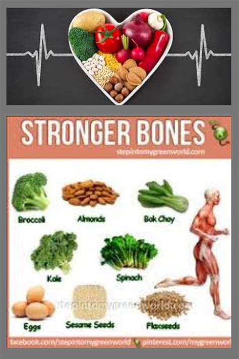 Foods To Eat To Get Stronger Bones Bone Healing Foods Food Health