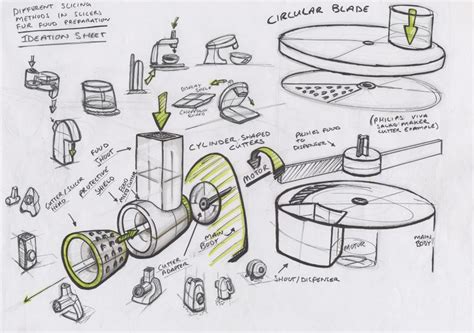Product Design Sketches At Explore Collection Of