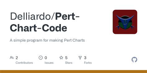 Github Delliardopert Chart Code A Simple Program For Making Pert Charts