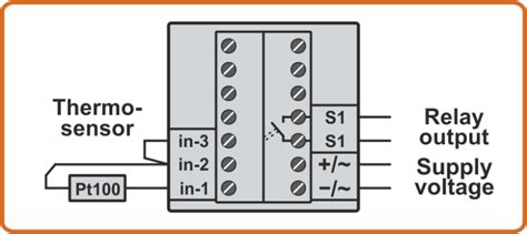 Temperature Controller TC V