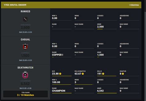 Trust Me The Anit Cheat Works The Anit Cheat Rrainbow6