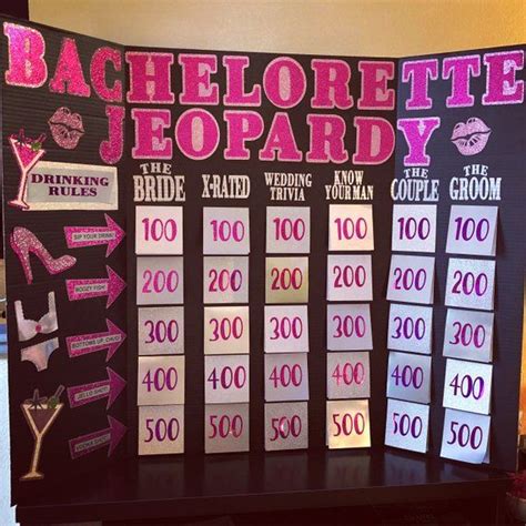 Bachelorette Jeopardy Board Bachelorette Party Planning Bridal