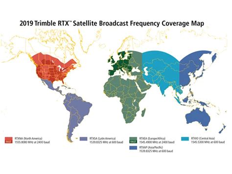 Trimble Rtx Survey Solutions Group