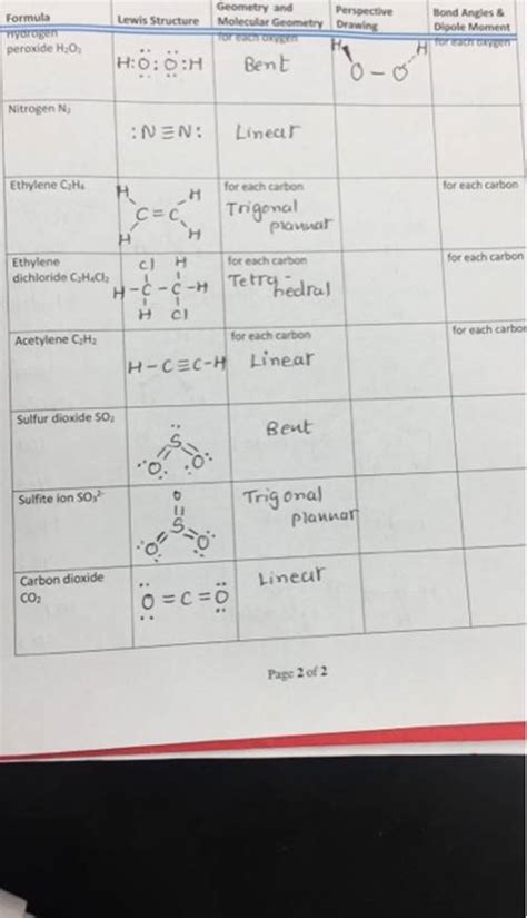 Solved Geometry And Perspective Bond Anglesand Formula Lewis