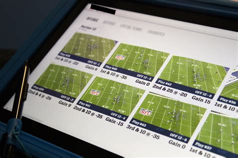 Heres How Nfl Players And Coaches Use Microsofts Custom Built Surface Tablets On The Sidelines