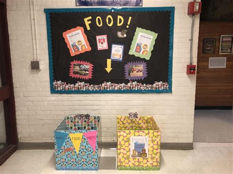 Food Drive Ideas