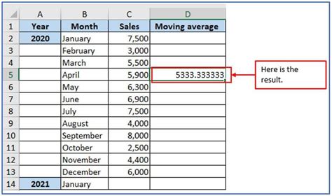How To Use The Moving Average Formula In Excel Resource