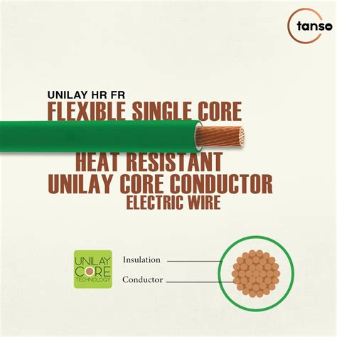 Tanso India On Linkedin Tanso Safetyfirst Wireandcables Firesafety