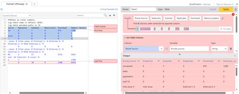 Define A Table Parser