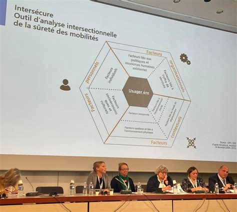 The Icpc In France For Its 7th International Conference International Centre For The