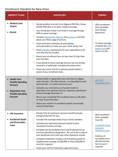 Action Form Notice Of Permit Extensions Seattleu Fill Out And Sign