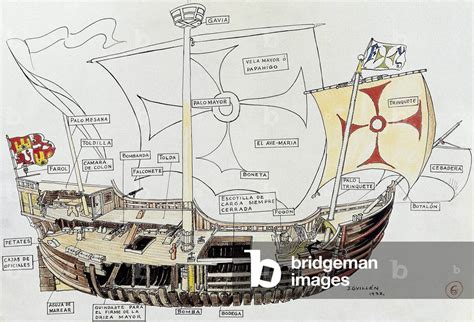 Image Of Reconstruction Of The Caravel Of Christopher Columbus By Tato