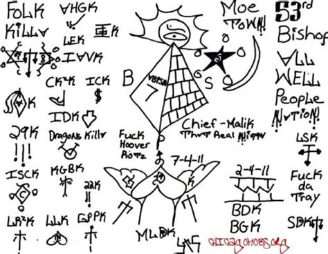 Old Moe Town🖐⭐️ Sketch Rgangbangcity