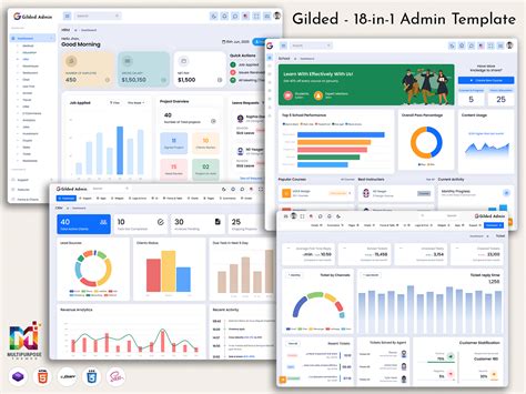 Education Dashboard Bootstrap 5 Admin Templates With Lms Dashboard