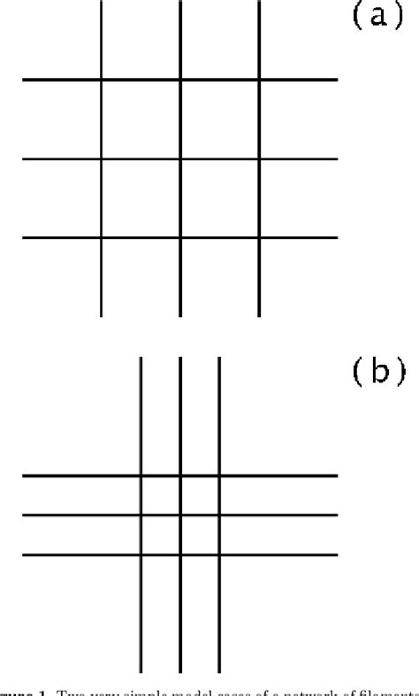 Table 2 From Quantifying Cosmic Superstructures Semantic Scholar