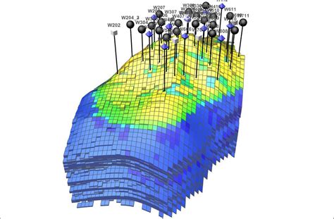 Tecplot Visualization And Analysis Solutions For Energy Tecplot Website Tecplot Visualization And Analysis Solutions For Energy Tecplot Website