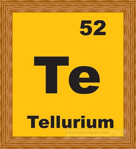 Chemical Elements Clipart Tellurium Periodic Chart Clipart