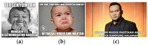 Sentiment Analysis Of Meme Images Using Deep Neural Network Based On
