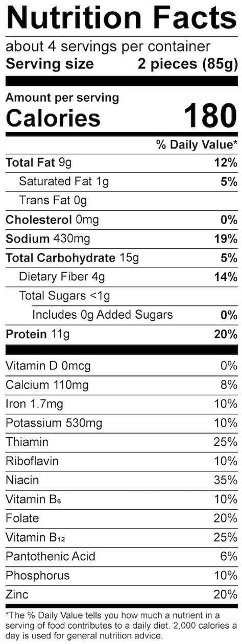 What Are The Nutrition Facts For Impossible™ Chicken Tenders Meat From