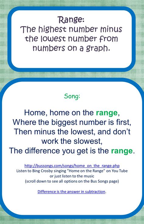 Mean Median Mode Range Song
