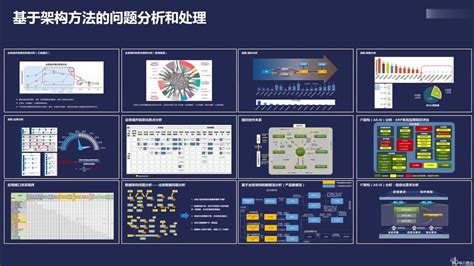 华方基业 企业架构设计 工具篇 实践篇 理论篇5【微：happy7232】 Youtube