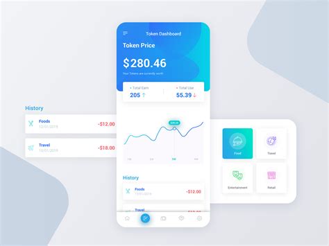Token Dashboard By Rajkishore Verma On Dribbble