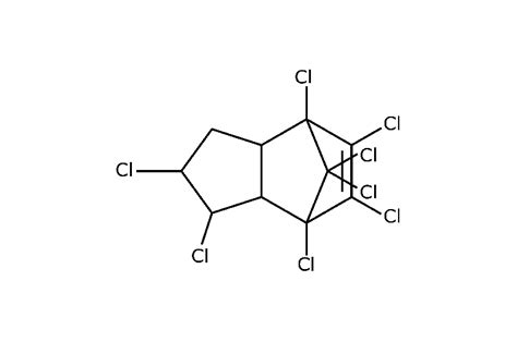 Chlordan Umweltbundesamt