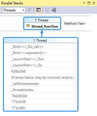 C Tutorial C C Thread Debugging With Visual Studio