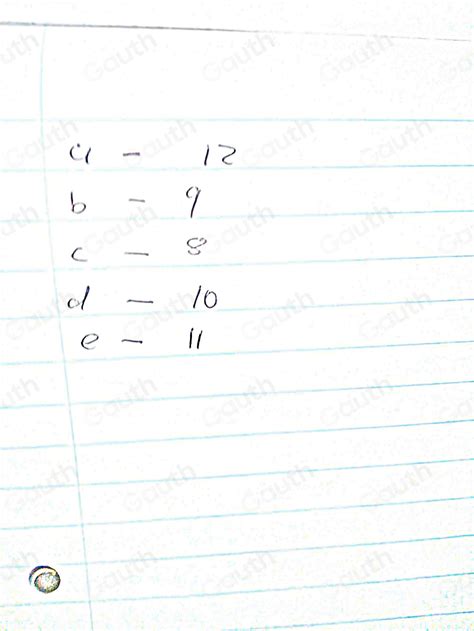 Solved Matching Match Each Graph Of A Rational Function With Its Equation A F X X