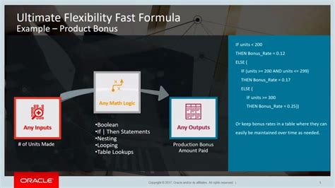 Maximize Payroll Efficiency With Oracle Cloud Payroll Tips And Best