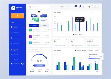 Premium Vector Ui Ux Infographic Dashboard Ui Design With Graphs