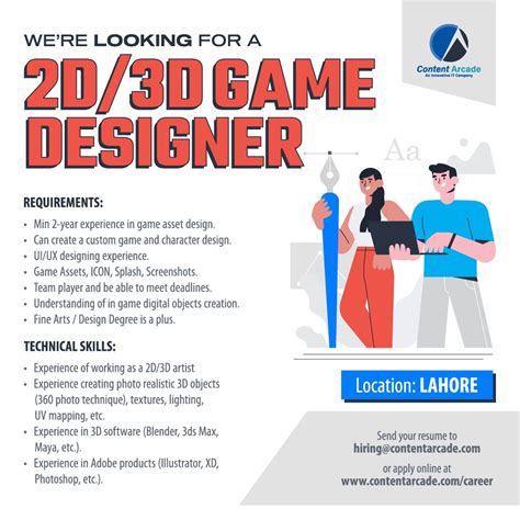 Kashif Asif Posted On Linkedin