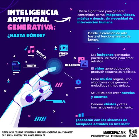 Inteligencia artificial generativa hasta dónde Marco Paz Pellat