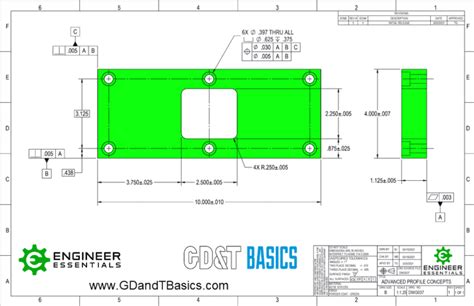Slot Dimensioning At Chastity Dowling Blog