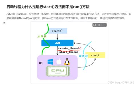 java八股文 多线程 java多线程八股文 csdn博客