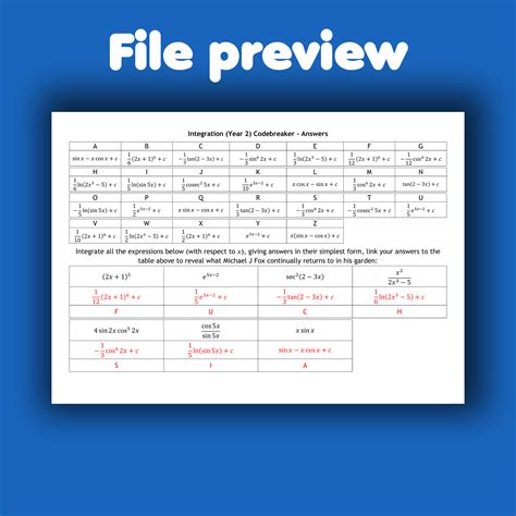 Integration Year 2 Codebreaker Andy Lutwyche