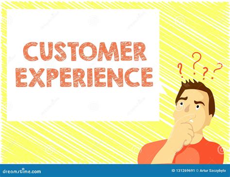Word Writing Text Customer Experience Business Concept For Interaction Between Satisfied