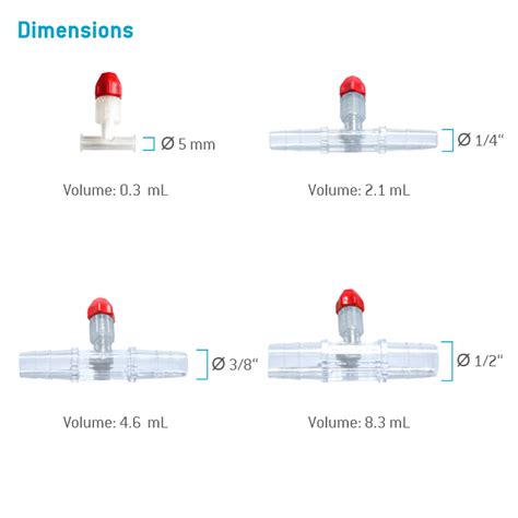 Product Single Use Ph Flow Through Cell Ftc Su Lg1 S