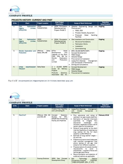 Epcm Work Profile Download Free Pdf Pipeline Transport Project