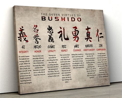 Bushido 7 Virtues