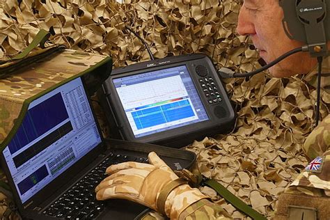 Signalshark And Procitec The Best Of Two Worlds