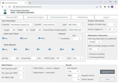 Board Grade Analysis