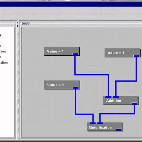 simple graphical operator composition available operators are listed