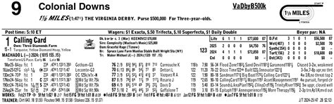 Predicting The Future Forecasting Inflation Using Time Series Models In R By Tigran Danielyan
