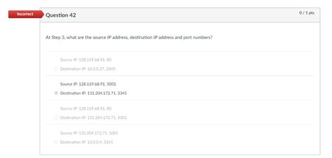 Solved At Step 3 What Are The Source Ip Address