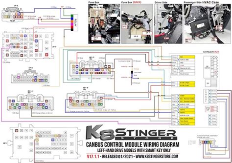 Stinger Sc4rad Wiring Diagram