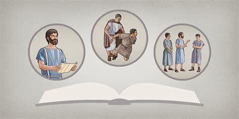 Baibul Bukana Timoteo Iharuana Sivaraina Jworg Vidiodia