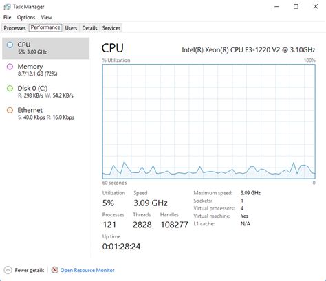 Performance Hyper V Windows Server 2016 Vm Is Super Slow Server Fault