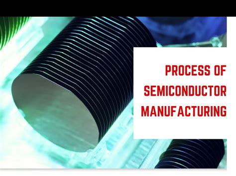 ‘semiconductor Manufacturing Process Explained Qlzcb