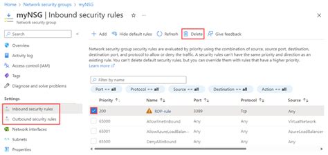 Azure Network Security Groups Nsg